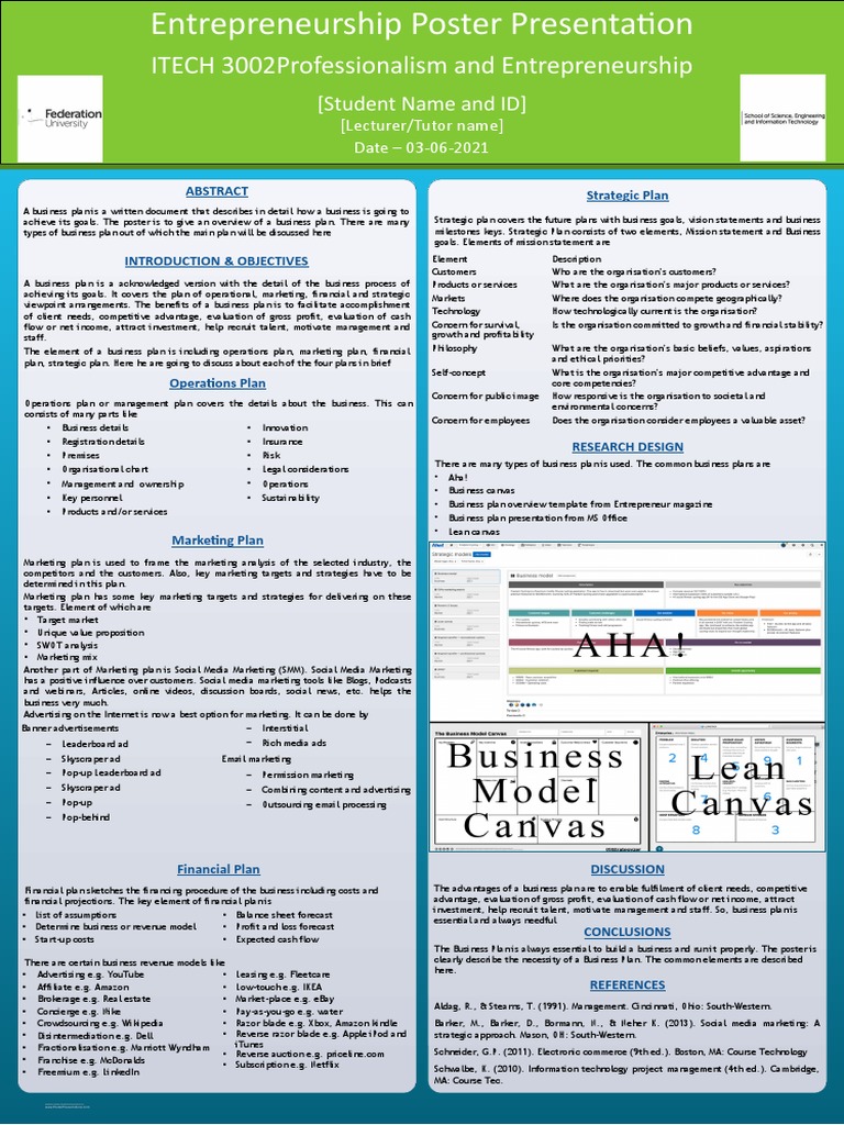 Entrepreneurship Poster Presentation | PDF | Marketing | Goal