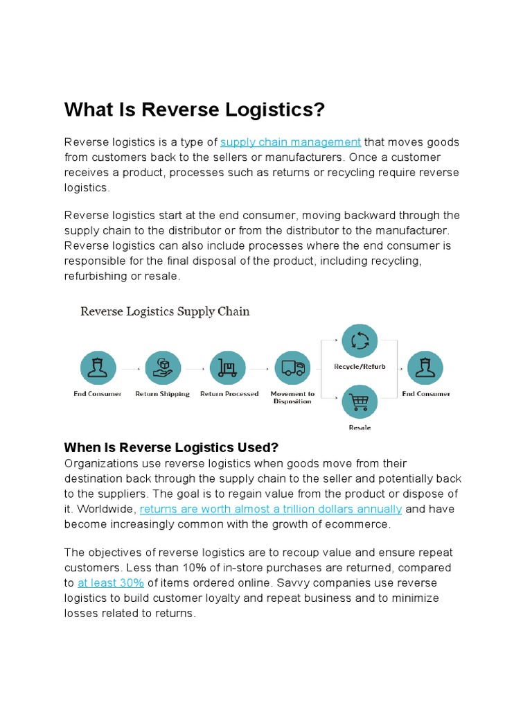 What Is Reverse Logistics?: Supply Chain Management | PDF | Logistics ...