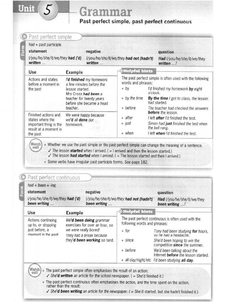 Unit 5 - Grammar - Past Perfect Simple, Past Perfect Continuous | PDF