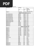 Lubricant Cross Reference Chart | PDF | Lubrication | Chemical Substances