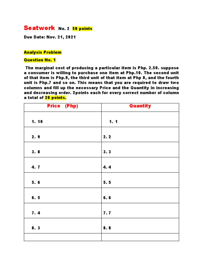 Jeremy Palacio - Seatwork 2 Microeco. | PDF | Technology & Engineering