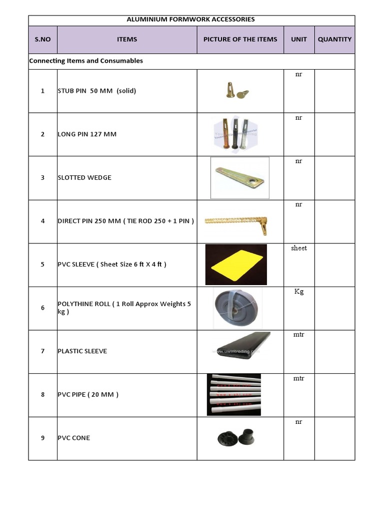 Accessories List | PDF | Pipe (Fluid Conveyance) | Civil Engineering
