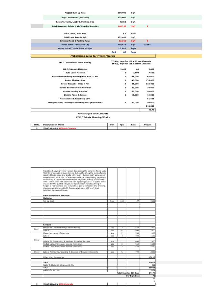 Trimix Flooring Analysis | PDF | Concrete | Materials