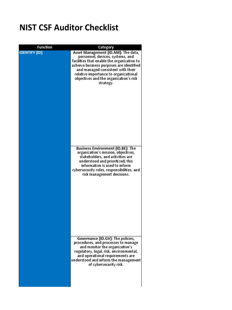 NIST CSF Auditor Checklist: Function Category Identify (Id) | PDF ...