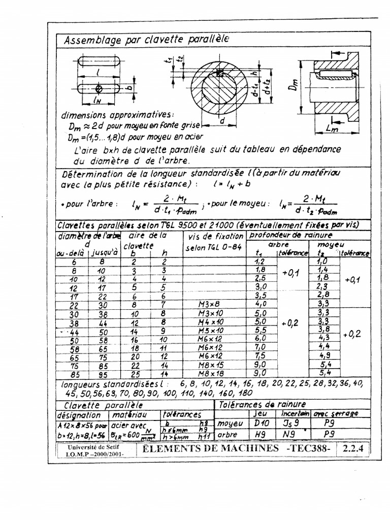Norme Clavette | PDF
