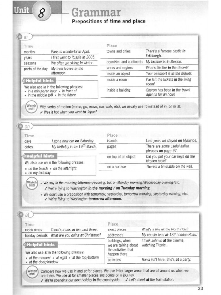 Unit 8 - Grammar - Prepositions of Time and Place | PDF