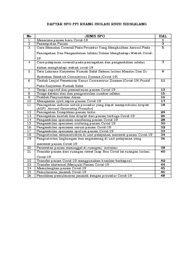 Daftar Spo Ppi Ruang Isolasi Rsud Sidikalang | PDF
