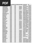 Femi Otedola | PDF | Entrepreneurship | Leadership