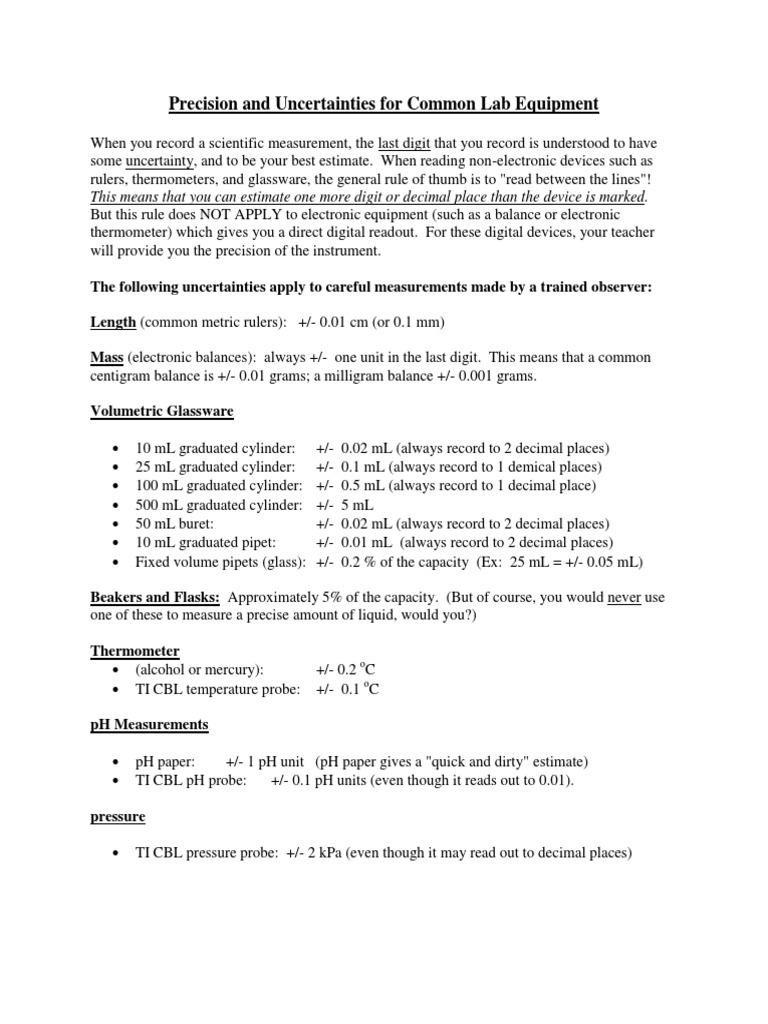 Precision And Uncertainties For Common Lab Equipment Lab 1 Pdf