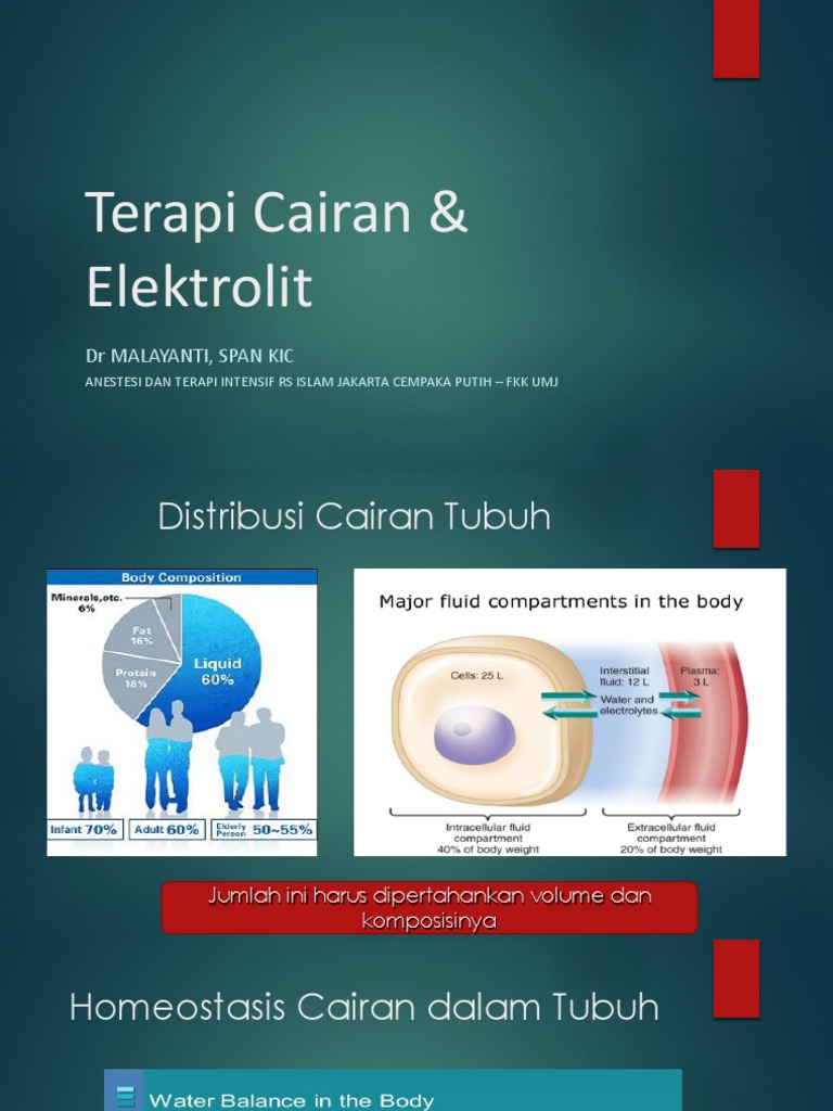 Webinar Terapi Cairan Dan Elektrolit | PDF