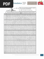Student's T Test Table | PDF