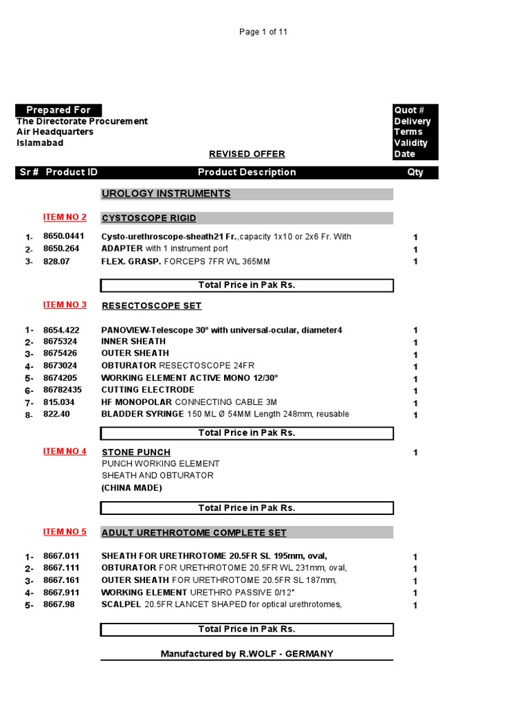 Urology Instruments: Prepared For | PDF | Computer Monitor | Electrical ...
