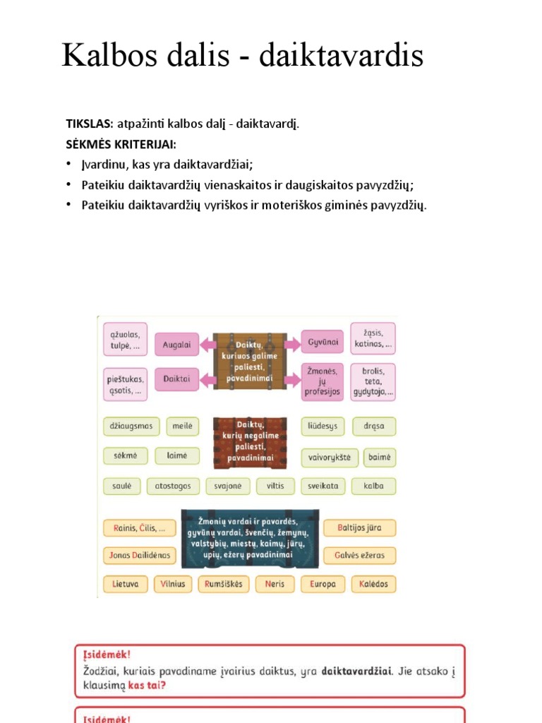 Kalbos Dalis Daiktavardis 1 | PDF