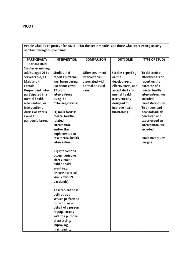 Picot: Participant/ Population Intervention Comparison Outcome Type of ...
