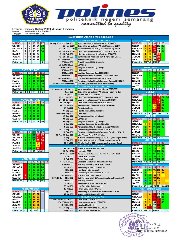 Kalender Akademik Polines 2025 | PDF