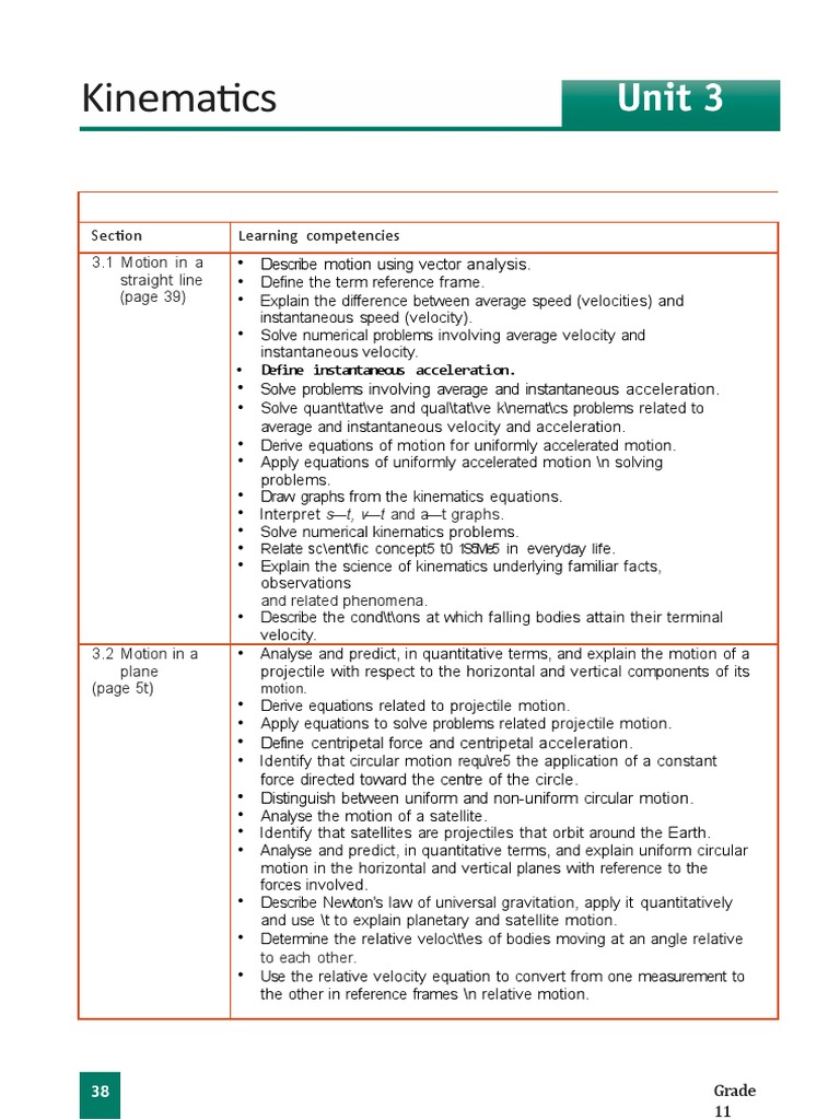 Kinematics Concepts for Grade 11 Physics | PDF | Velocity | Acceleration