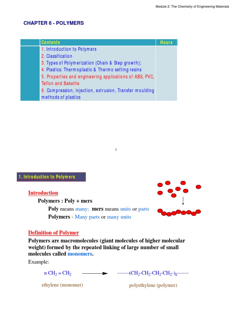 Understanding Polymers: Classification, Properties, Synthesis and ...