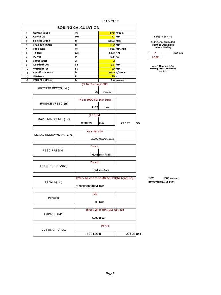 Boring Calculation: H L Ae | PDF | Economic Sectors | Physical Quantities