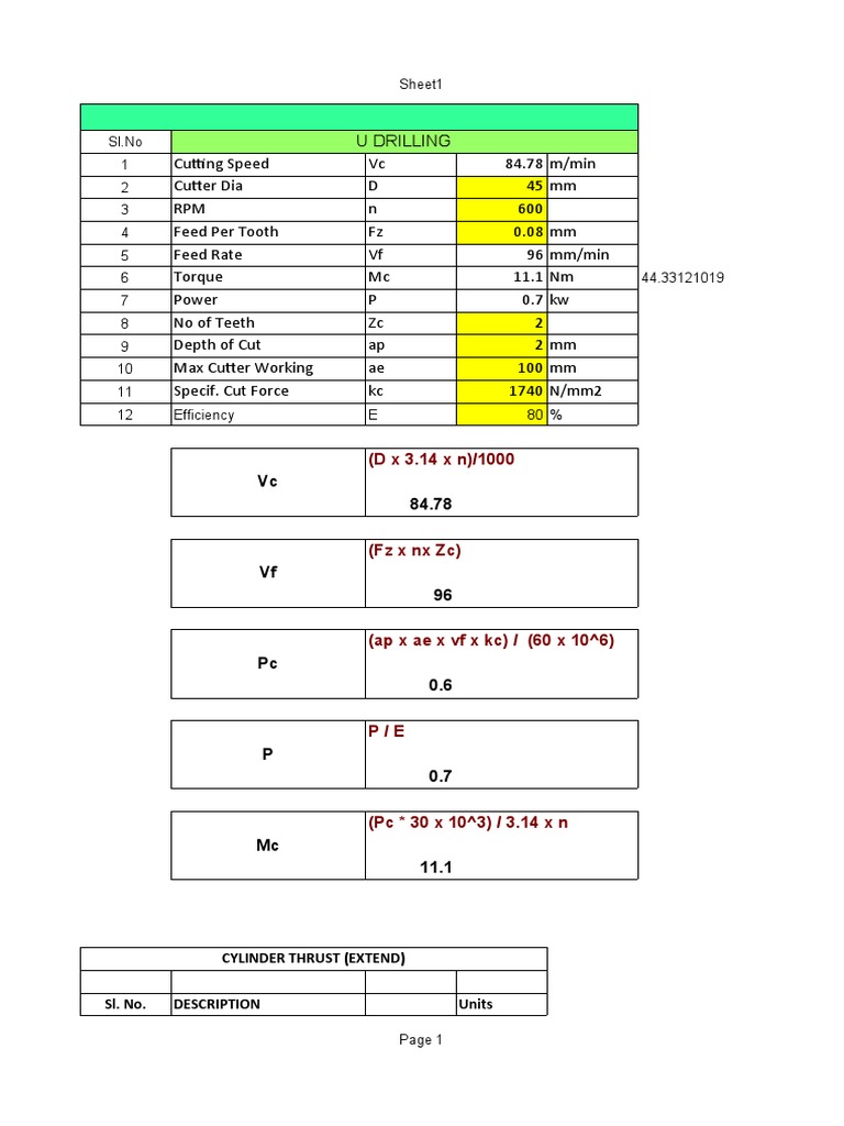 Sheet1 Drilling Parameters | PDF | Drill | Mechanical Engineering