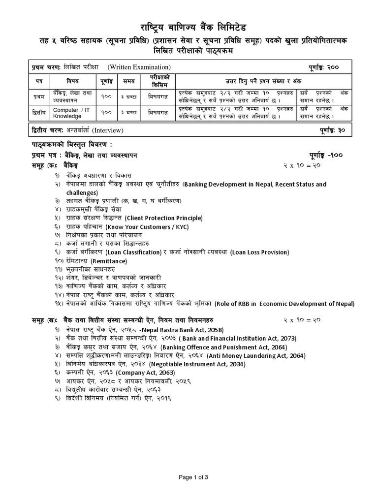 Level 5, IT (Open) Rastriya Banijya Bank Syllabus | PDF | Computer ...