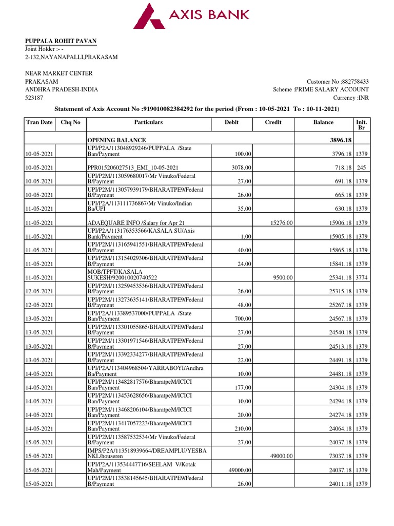 Statement of Axis Account No:919010082384292 For The Period (From: 10 ...