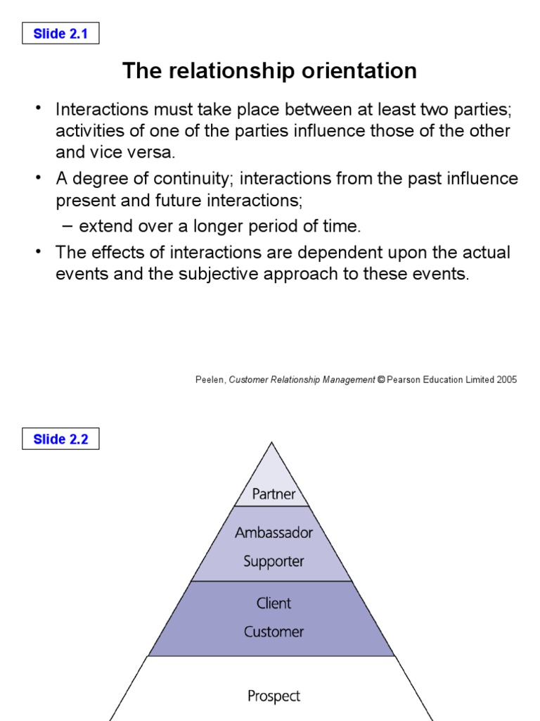 The Relationship Orientation: Slide 2.1 | PDF | Business | Wellness