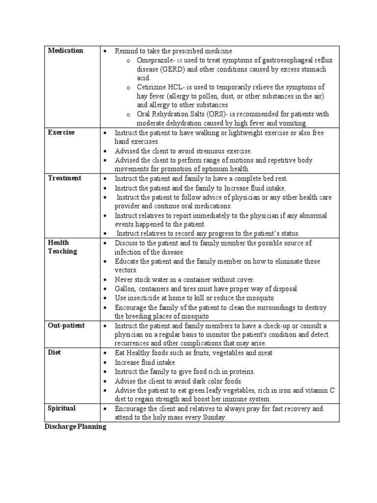 Discharge Planning Dengue | PDF | Gastroesophageal Reflux Disease | Patient