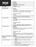 Activity Route Map | PDF | Motivation | Motivational