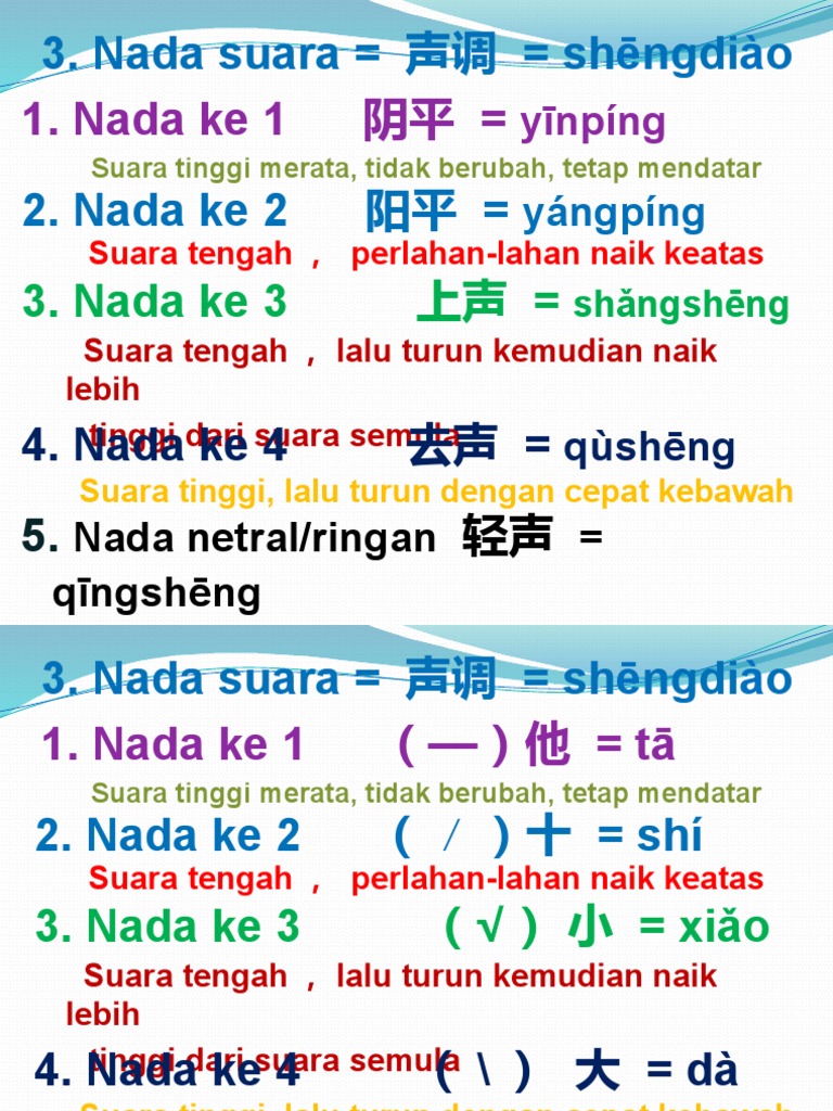 Pertemuan Ke 2 Shengdiao He Ketang Yong Yu - Classroom Chinese Rev | PDF