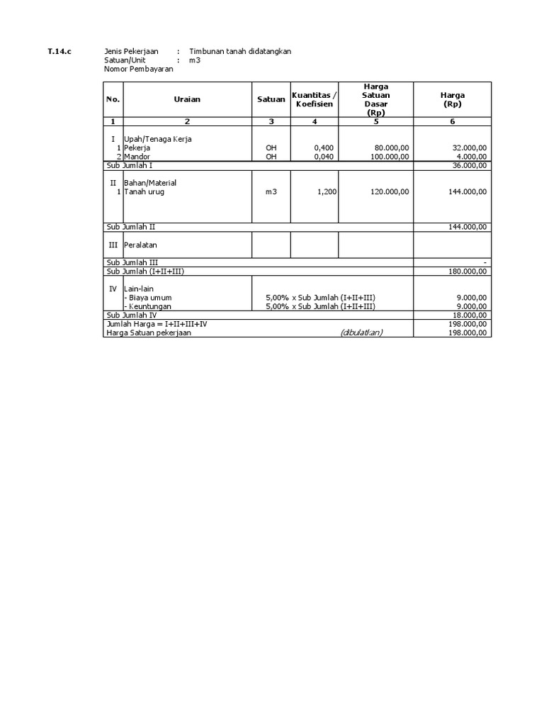 Analis Timbunan Tanah Didatangkan | PDF