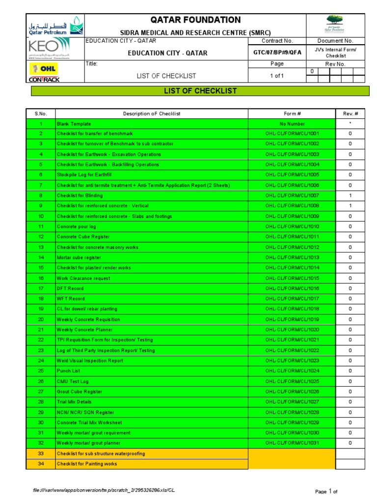 Check List For Site Construction Works | PDF | Concrete | Building