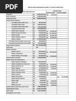 Template Spreadsheet Kaluna - Home Sweet Loan | PDF