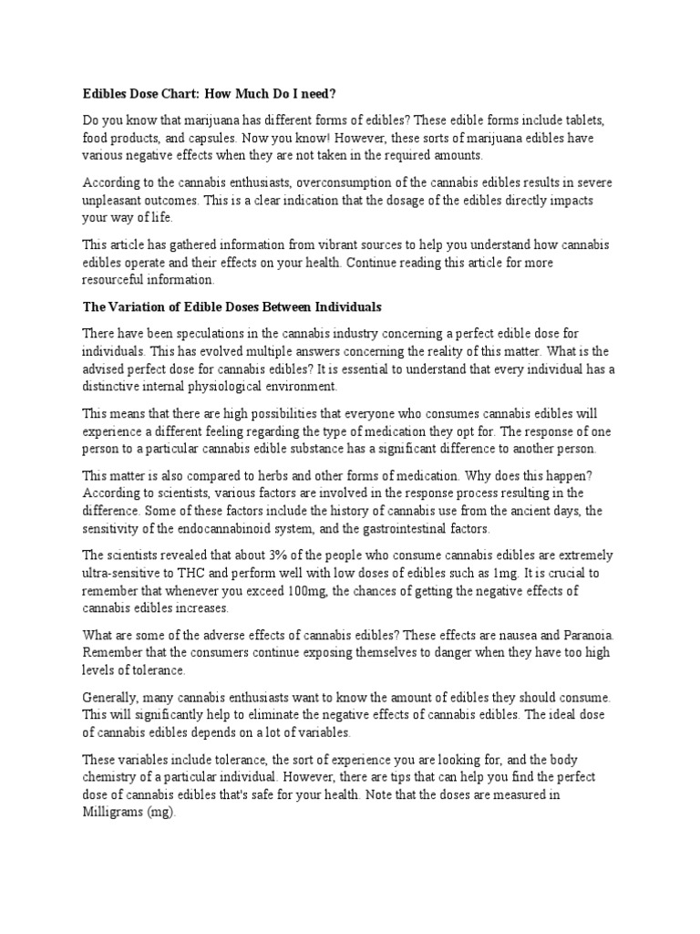 Edibles Dose Chart: How Much Do I Need? | PDF | Cannabis (Drug) | Chemistry