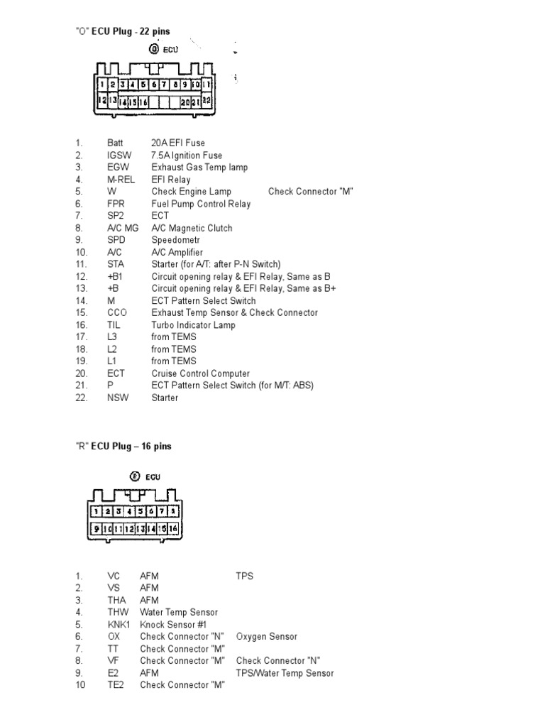 1G-GTE Gen 3 ECU Pinout | PDF | Distributor | Vehicle Technology