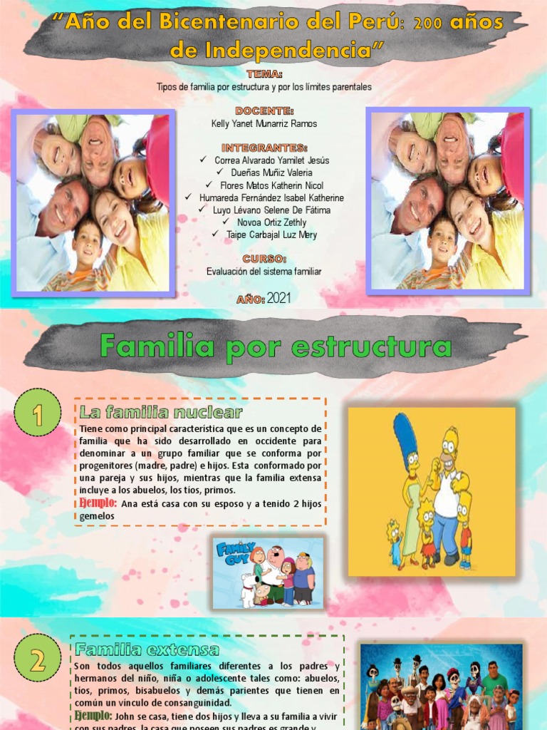 Grupo 3 - Tipos de Familia Por Estructura y Por Los Límites Parentales ...