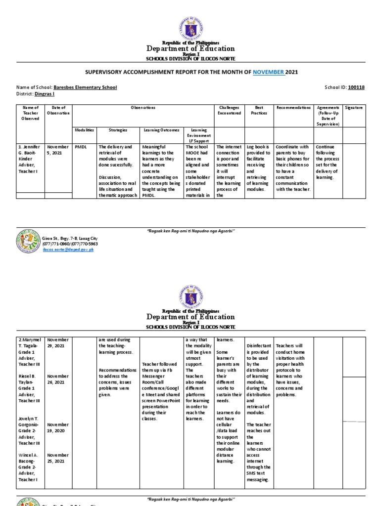 2021 Supervisory Report-Bes-November | PDF | Learning | Pedagogy