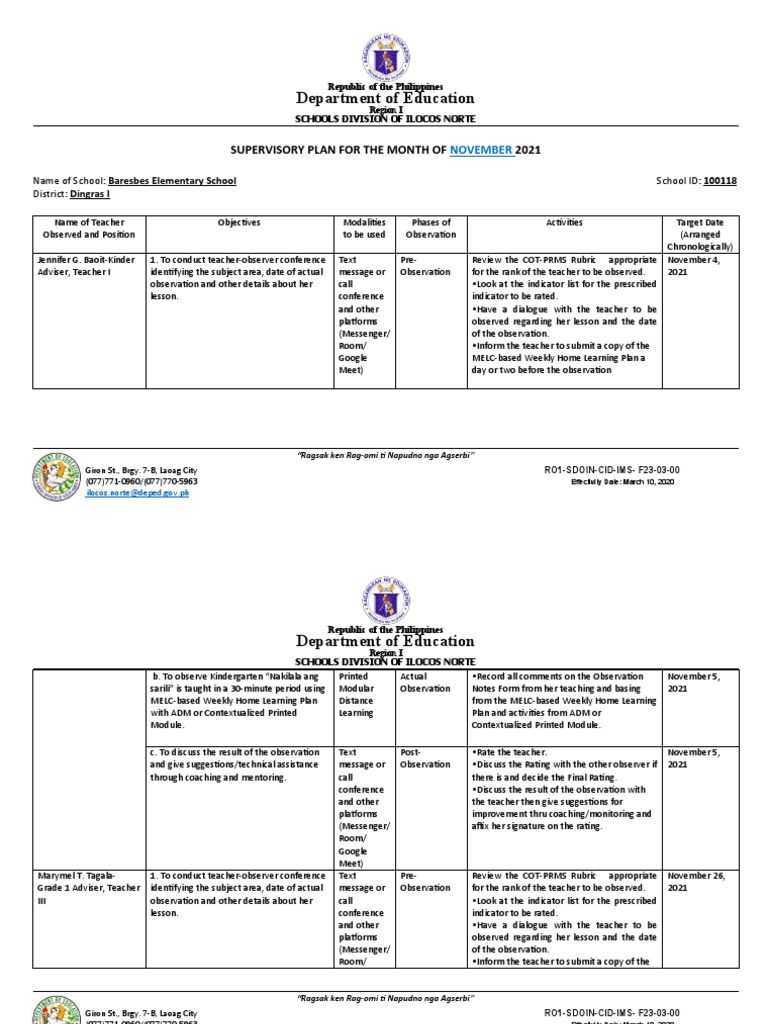 2021 Supervisory Plan-Bes-November | PDF | Teachers | Mentorship