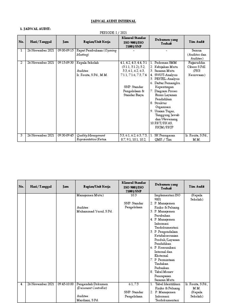 Jadwal Audit Internal | PDF