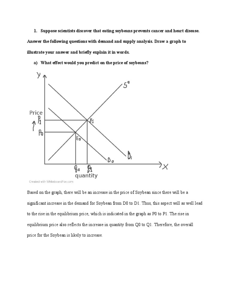 Economics: Demand & Supply Analysis | PDF | Minimum Wage | Economic ...