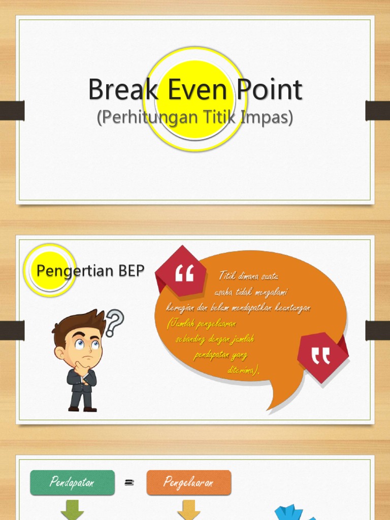 KD 3.3 Break Even Point | PDF