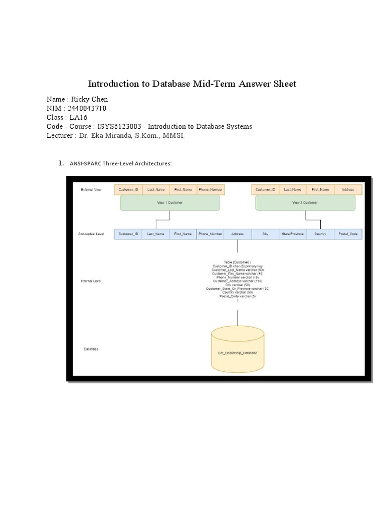 Database Systems Midterm Answers | PDF | Databases | Data Management