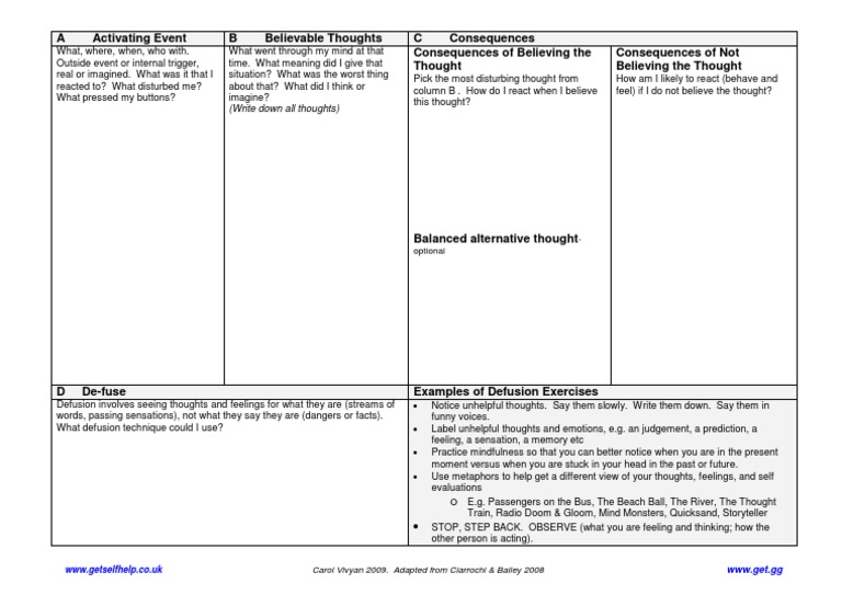 A Activating Event B Believable Thoughts C Consequences Consequences of ...