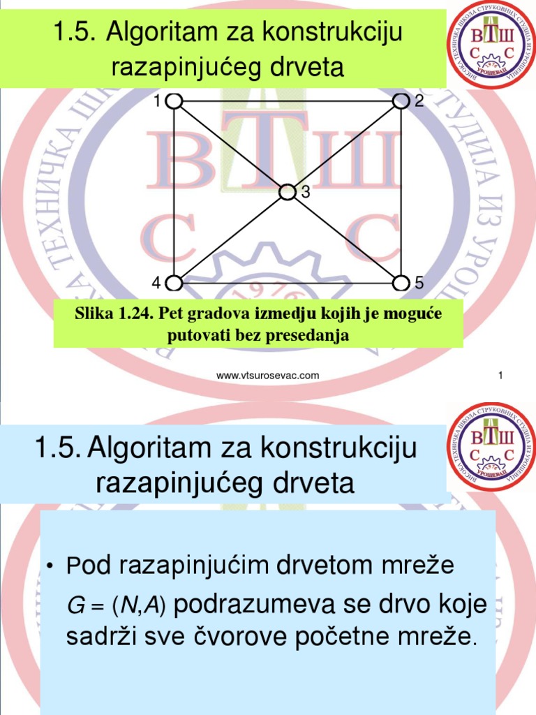 Algoritam Za Konstrukciju Pripadajućeg Drveta | PDF