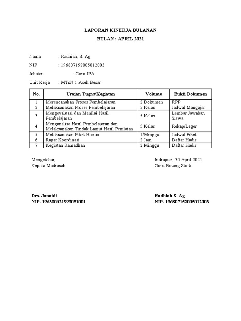 Laporan Kinerja Bulanan | PDF