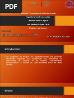 Evaluación de Encargos Conferidos SAT | PDF