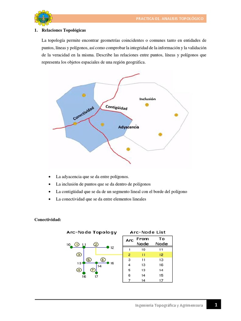 S-2 P-1 Analisis Topologico | PDF | Topología | Sistema de información ...