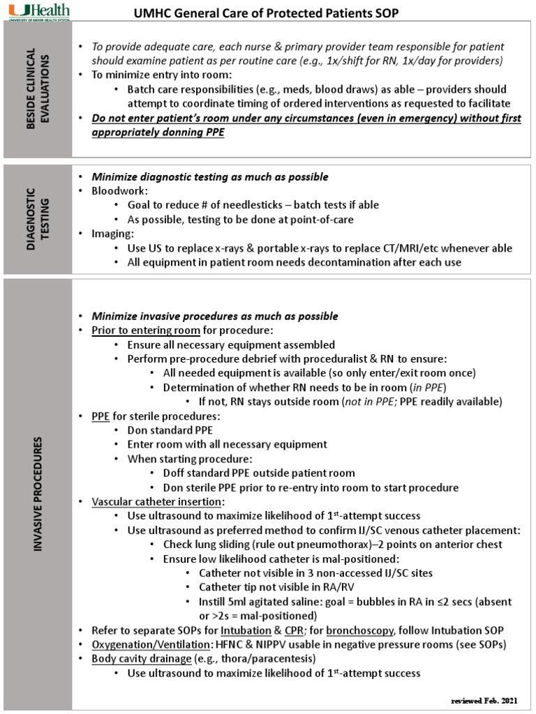 UMHC General Care of Protected Patients (COVID-19) SOP - Updated Feb ...
