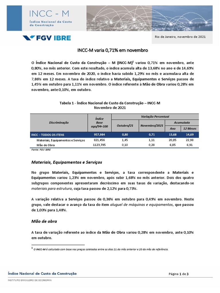 Incc-M FGV Press-Release Nov21 0 | PDF