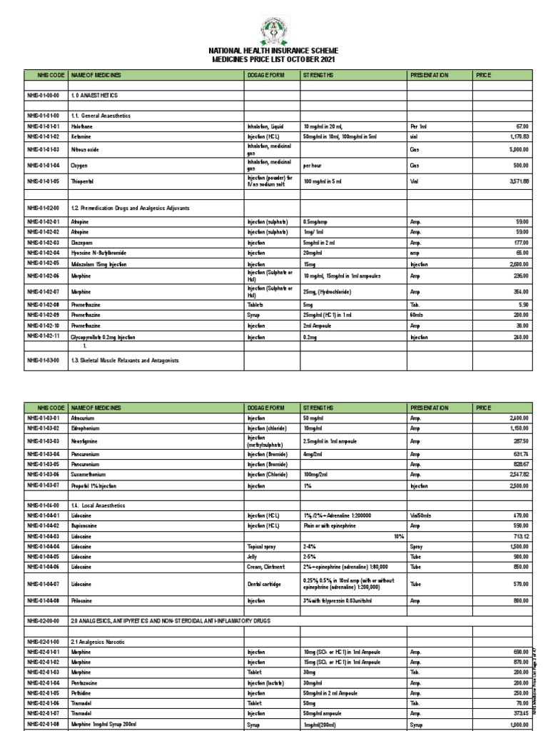 Nhis Medicines Price List (2021 Ed) | PDF | Tablet (Pharmacy) | Morphine