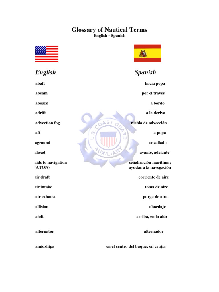 English Spanish Glossary Nautical Terms